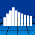 SignalScope Pro’s (iOS) Oscope tool now exports waveform data to audio ...