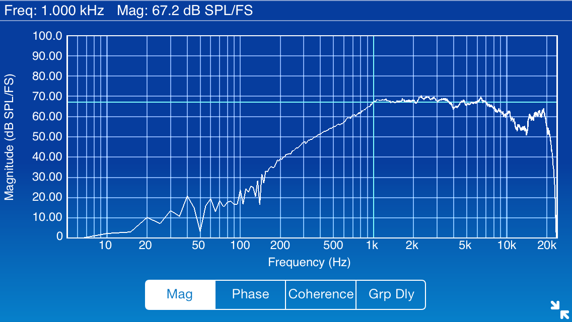 IOScope 3.0 Updated for iOS 7 – Faber Acoustical Blog