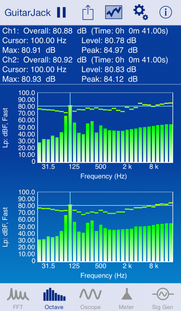 SignalScope Pro 3.0 for iOS 7 – Faber Acoustical Blog