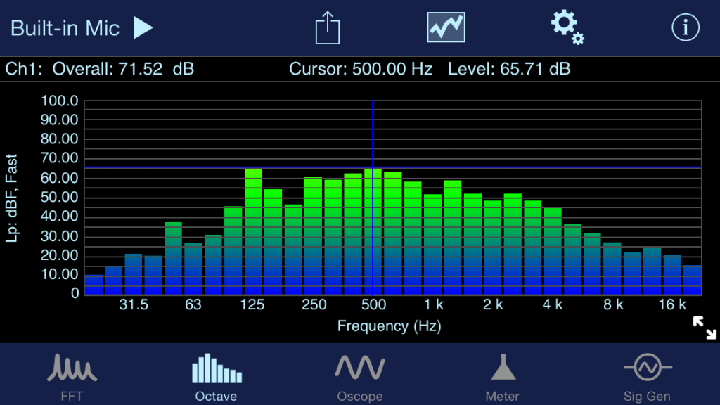 SignalScope Pro and SignalScope for iOS updated for iPad Air and new ...