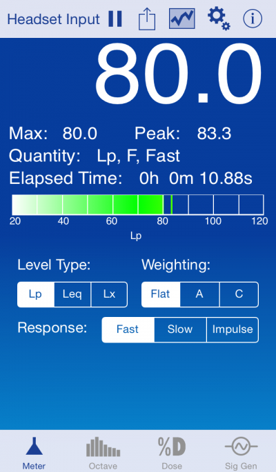 Faber Acoustical announces SoundMeter Pro for iOS – Faber Acoustical Blog