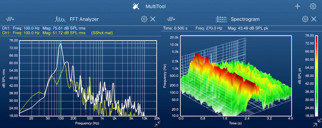 What does SignalScope X offer that our other apps don’t? – Faber ...