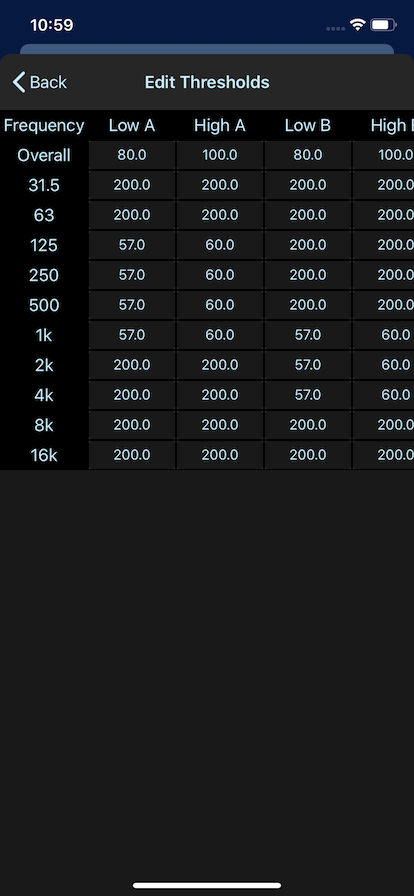 SignalScope X and SoundMeter X add Max Levels tool and Metal graphics ...