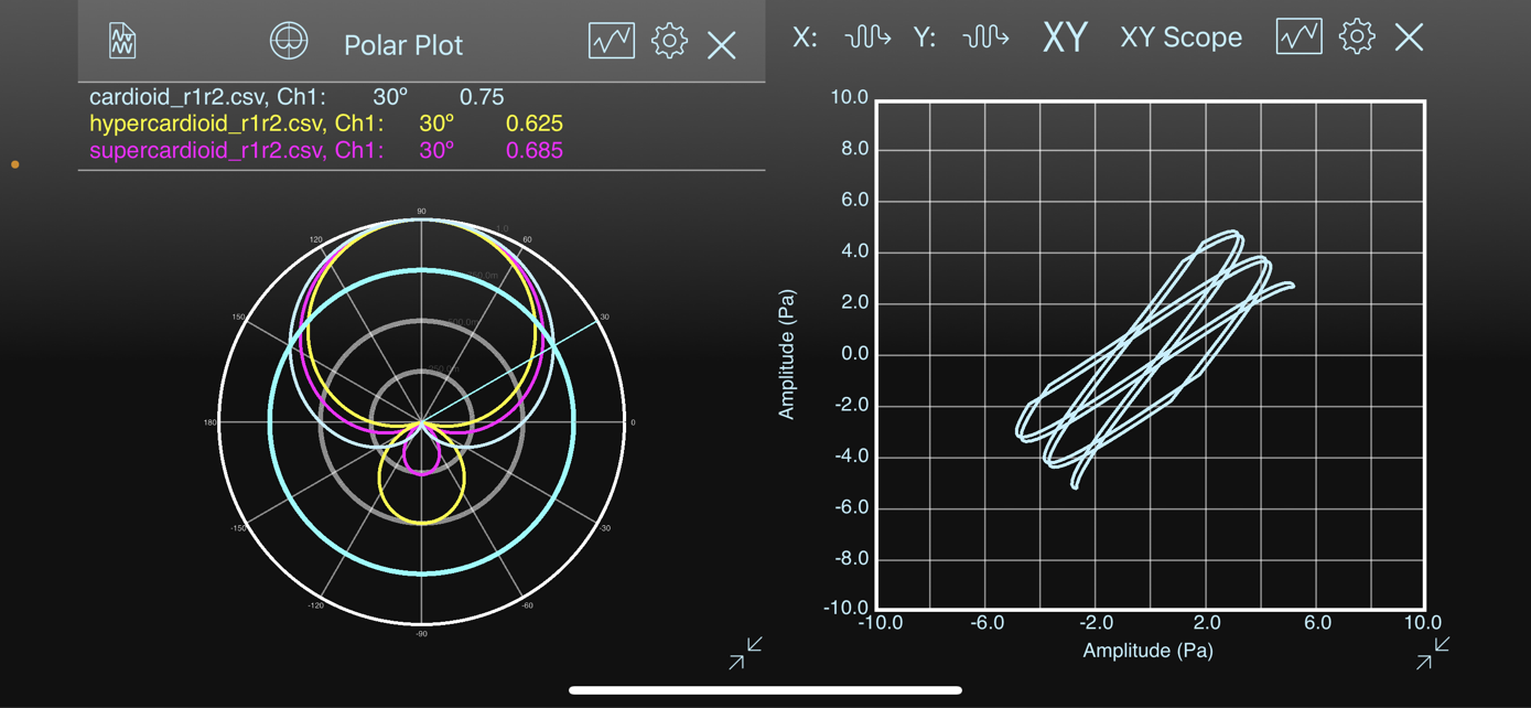 SignalScope X 12.0 Now Available with New Tools and Features – Faber ...