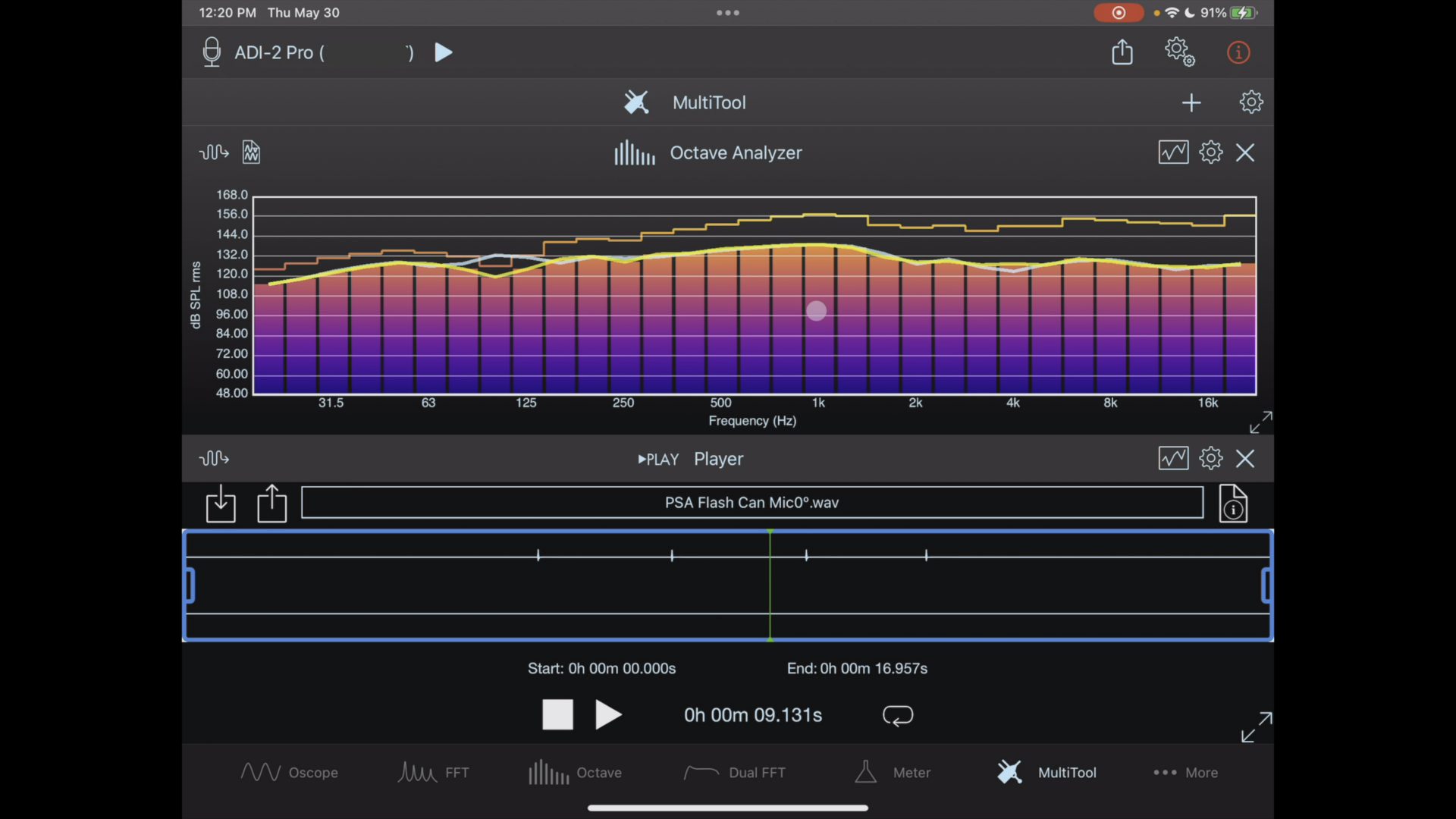 How to Analyze Audio Files with SignalScope – Faber Acoustical Blog